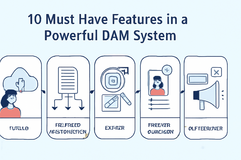 10 Features You Can’t Miss in a Top-Notch DAM System for 2025 - Best ...