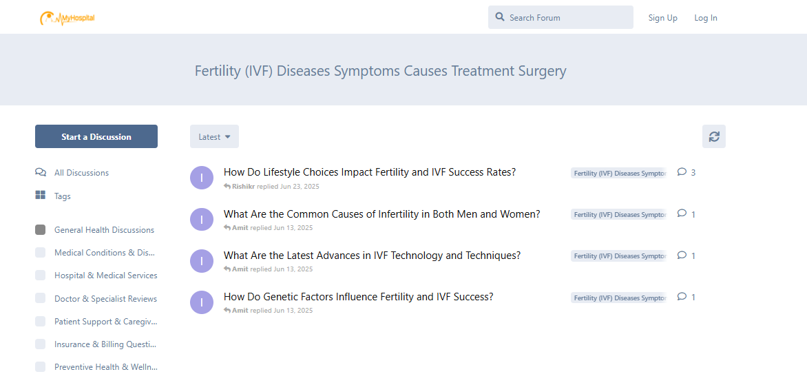 A Comprehensive Guide to MyHospitalNow Fertility (IVF) Diseases ...